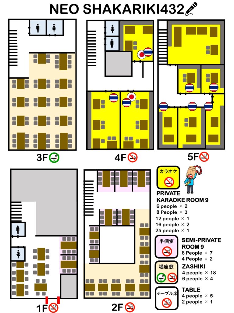NEO SHAKARIKI432” - Shakariki432"
